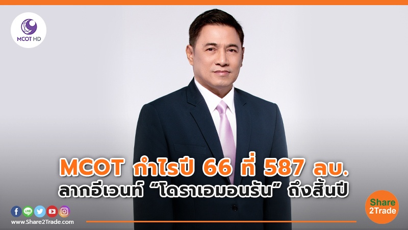 MCOT กำไรปี 66 ที่ 587 ลบ. ผลดีปรับมูลค่าที่ดิน ปีนี้เร่งแผนพัฒนาที่ดินพระราม 9 – รัชดาภิเษก ...